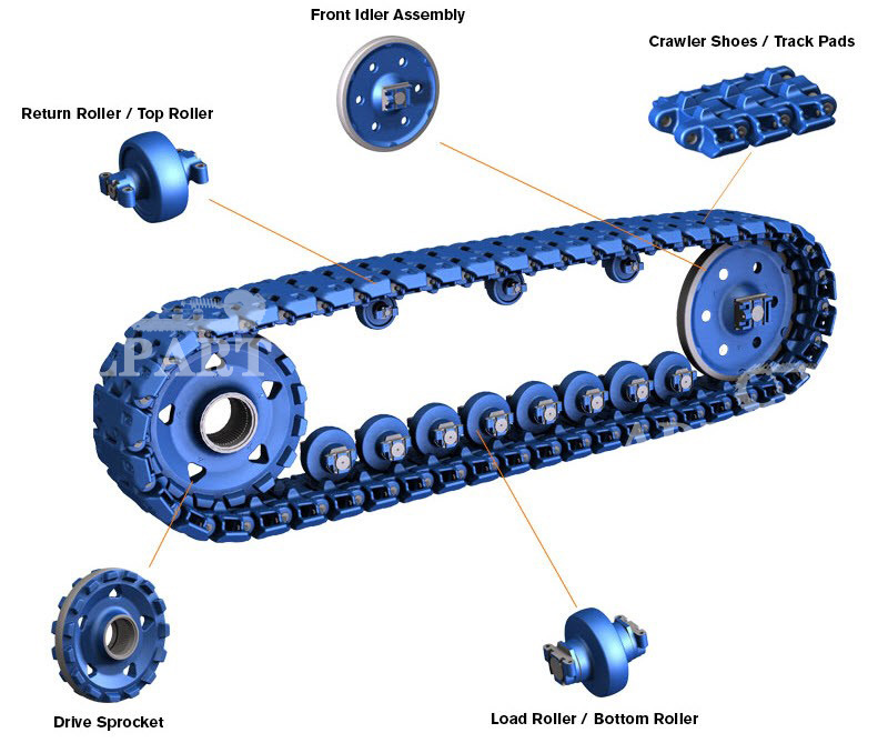 Large tonnage carrier roller / bottom roller for the KOMATSU Excavator ...